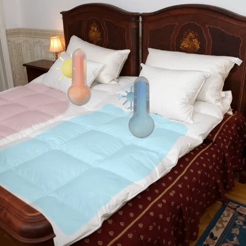 Down Comforters - Official Hungarian Goose Down Company